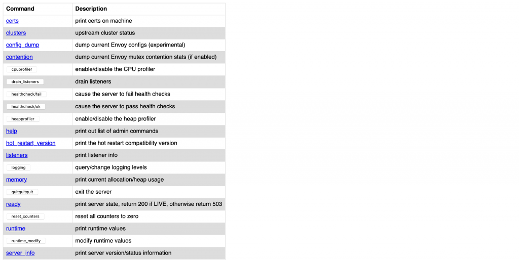 Combine istioctl commands with kubectl-select – Daniel's Tech Blog