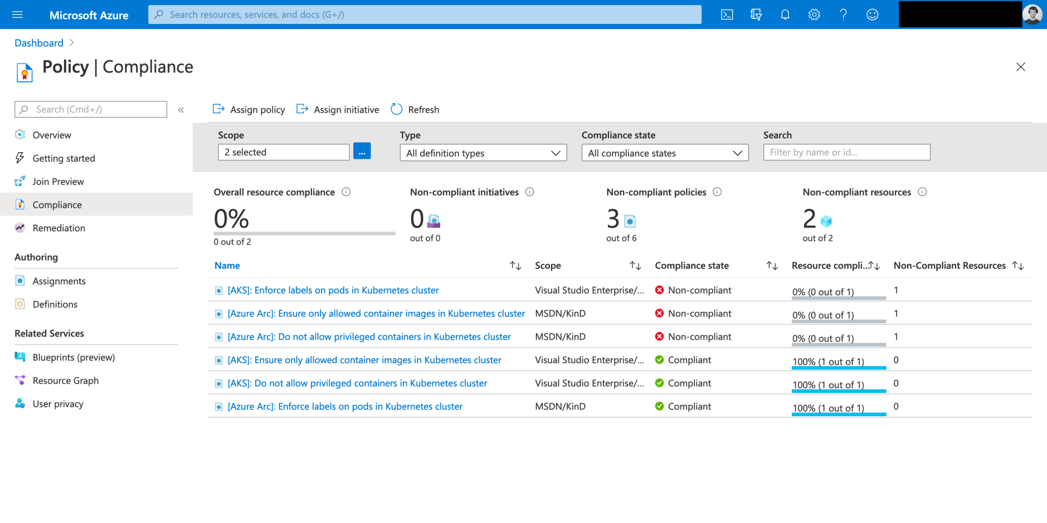 Using Azure Policy for Kubernetes – Daniel's Tech Blog