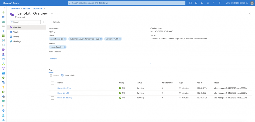 Learnings From The Field Running Fluent Bit On Azure Kubernetes Service Part 1 Daniels