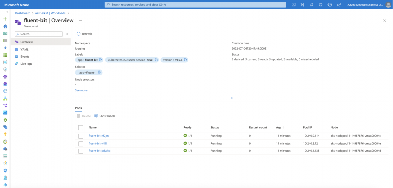 Learnings from the field – Running Fluent Bit on Azure Kubernetes ...