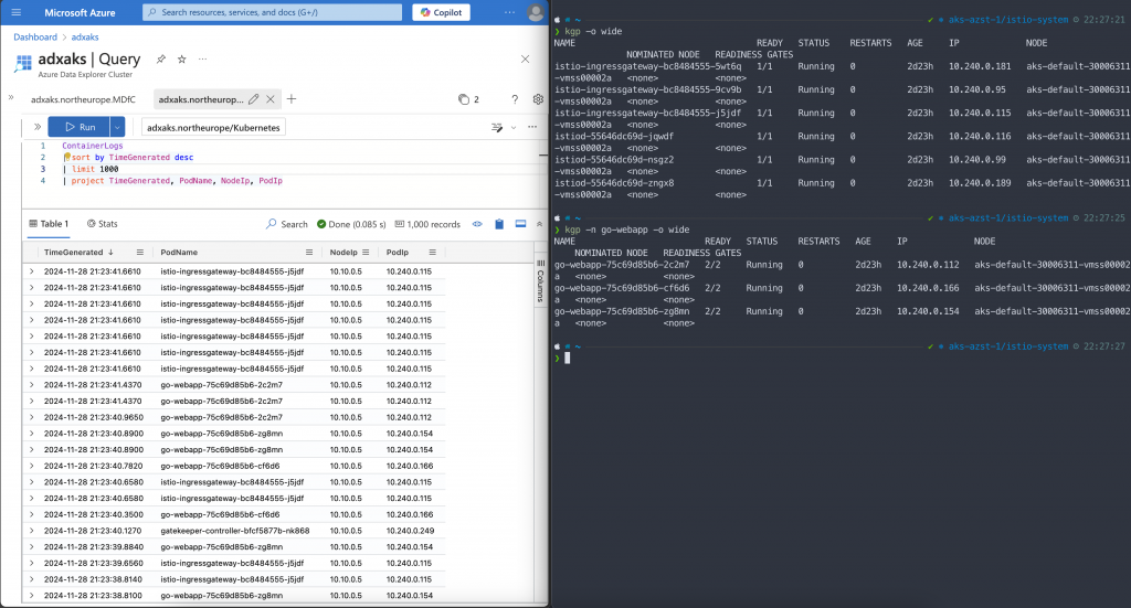 Retrieve Kubernetes Pods Ip Addresses With Fluent Bit Daniels Tech Blog